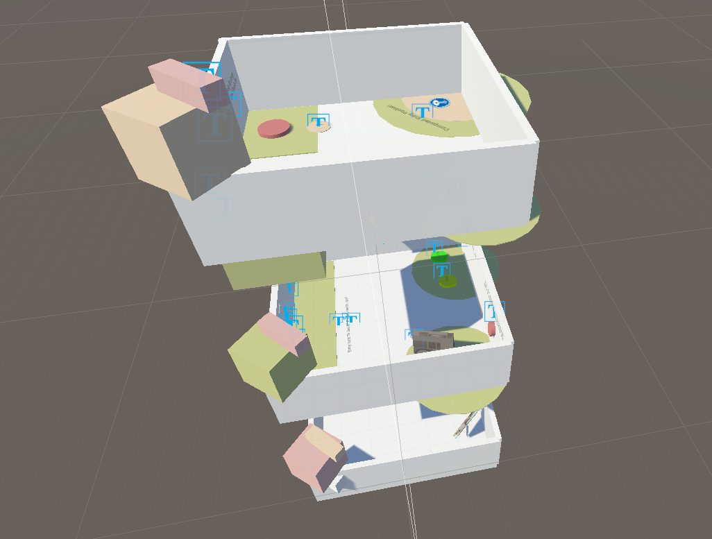 Player範本 | CHTLand SDK